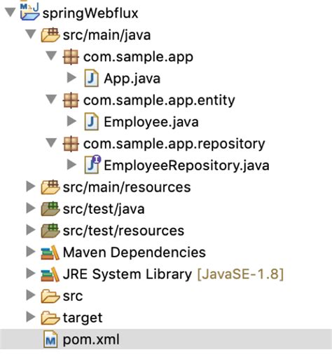 Programming For Beginners Spring Boot Webflux Initialize Mongodb With