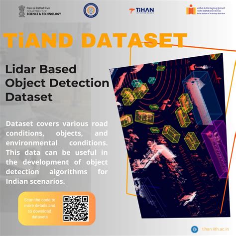 Lidar Objectdetection Autonomousvehicles Techinnovation Obstacledetection Airesearch
