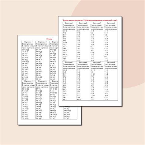 Карточки вклейки по математике по теме «Четные и нечетные числа Табличное умножение и деление