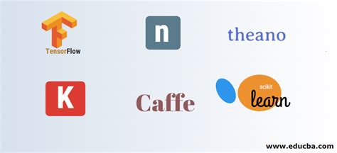 Artificial Intelligence Tools Top Tools For Artificial Intelligence