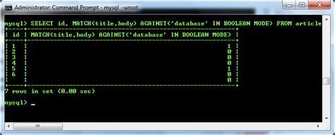 Butchiso Introduction To Mysql Full Text Search