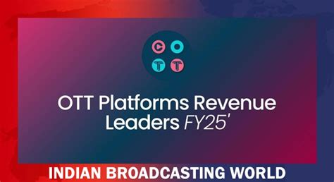 Cott Youtube Dominates Indian Ott Mkt With Nearly 38 Revenue Share Indian Broadcasting World