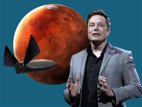 Elon Musks Full Spacex Mars Colonization Talk Transcript And Slides