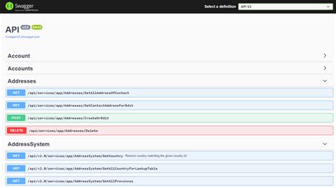 Apiversioning Swagger Applicationservice Not Working · Issue 5515