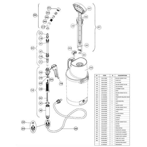 Backpack Sprayer Parts Diagram And Maintenance Guide