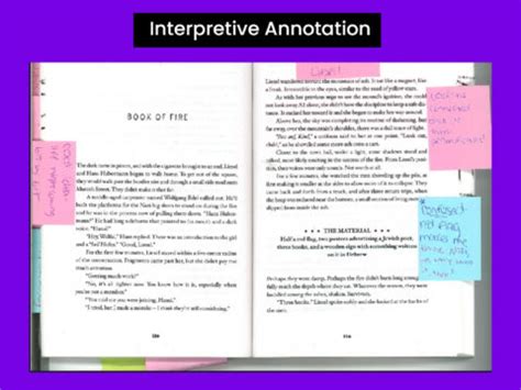 Understanding The Different Types Of Annotations