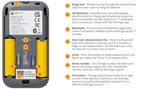 Airthings Corentium Home 2 User Manual