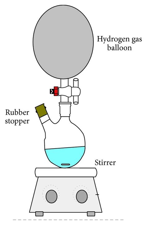 Schematics Of A The Glass Capillary Microreactor For Transfer