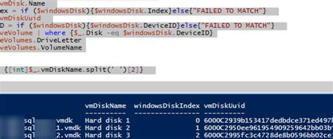 Disks And Partitions Management With Powershell On Windows Windows Os Hub