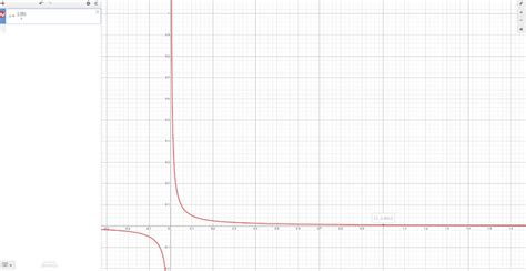 How Can I Execute An Inverse Proportionality Scripting Support Developer Forum Roblox