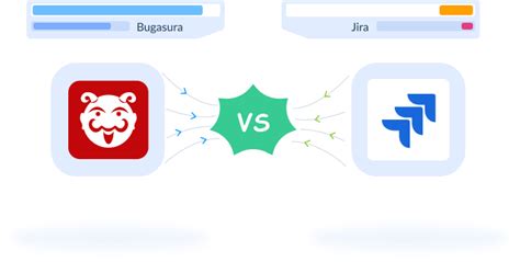 Bugasura Bug Tracker That Jira Could Not Build