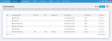 Ineighbour New Features