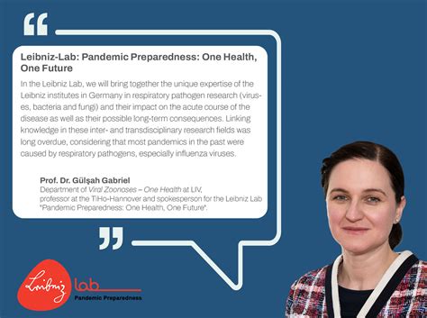 Viral Zoonoses One Health Research Units Research Leibniz