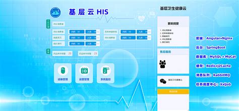 SaaS云HIS平台源码 采用云部署模式部署一套可支持多家医院共同使用 阿里云开发者社区