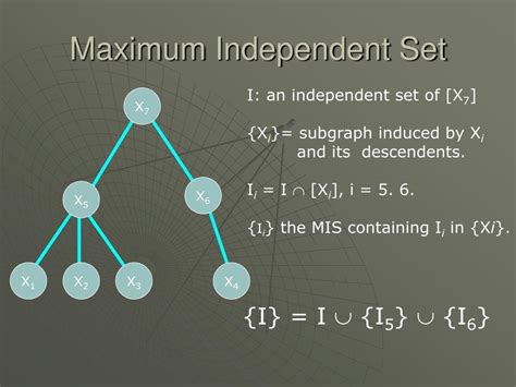 Ppt Graph Searching And Related Problems Powerpoint Presentation Free Download Id6357253