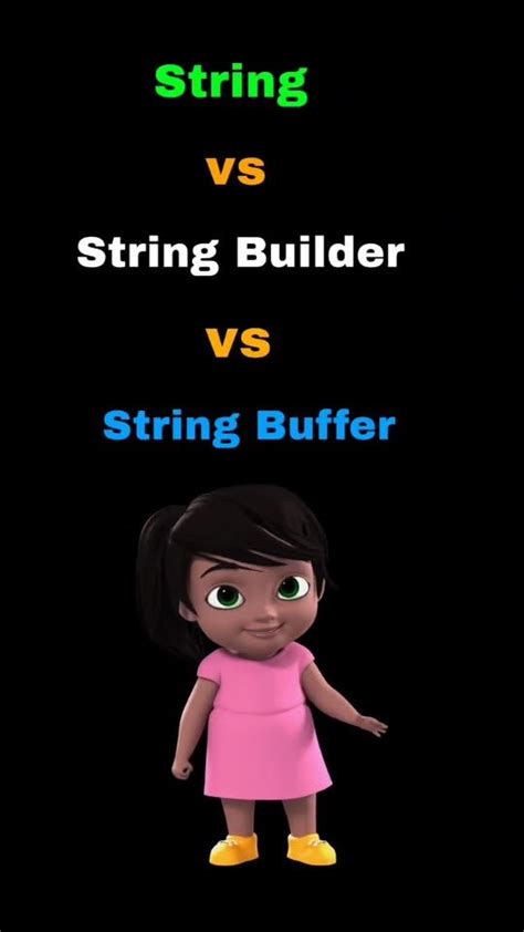 Harish Java Interview Questions And Answers 🚀 Follow Codingknowladge For More 🚀 Coding