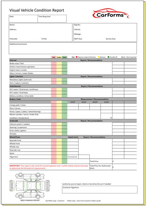 Visual Inspection Report Template At Paul Hunter Blog