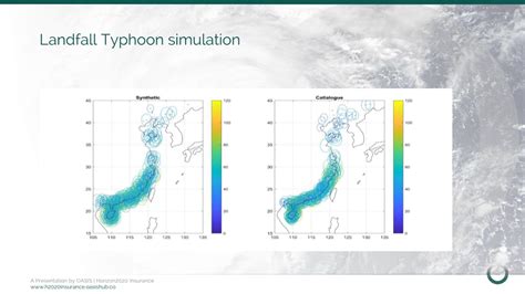 Ppt Climate Services For Typhoon Management Program Powerpoint
