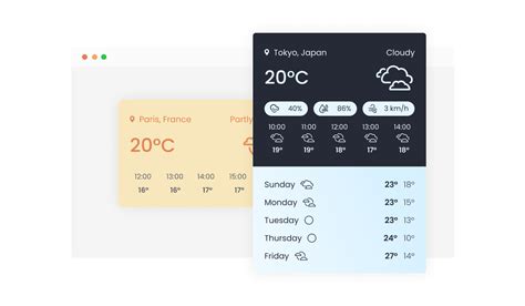 weather widget free and works on any website