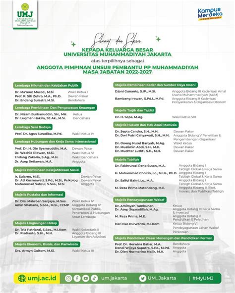 Selamat Kepada Keluarga Besar UMJ Atas Terpilihnya Sebagai Anggota