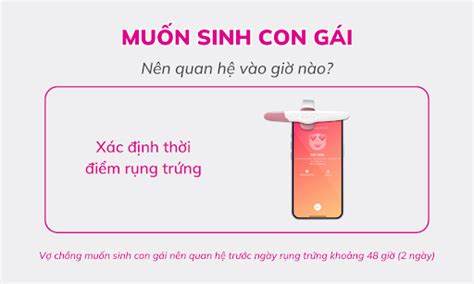 Quan H Gi N O Sinh Con G I Th Nh C Ng Ccrd Ccrd Org Vn