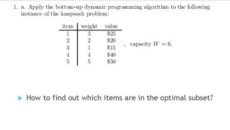 solved 1 a apply the bottom up dynamic programming