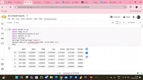 Abhijith Sudhan On Linkedin Explanation • Loading Data We Load The