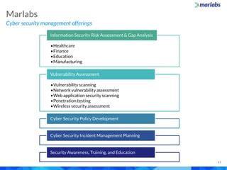 Marlabs Capabilities Overview Cyber Security Services Ppt