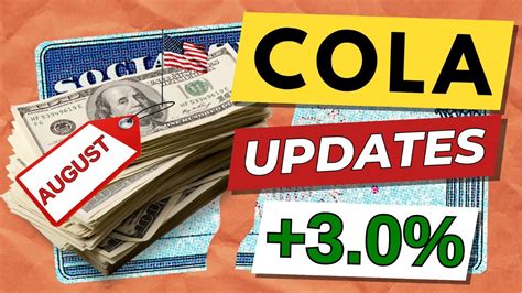 Social Security Update August COLA Update COLA 2024 Predictions Start