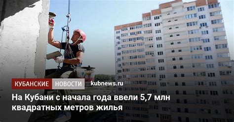 На Кубани с начала года ввели 5 7 млн квадратных метров жилья 30 октября 2022 г Кубанские новости