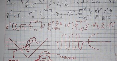 Experimentos En Humanos Album On Imgur