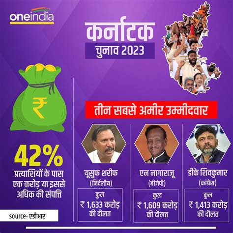 Karnataka Elections 2023 कर्नाटक विधानसभा चुनाव के जानिए कुछ रोचक तथ्य