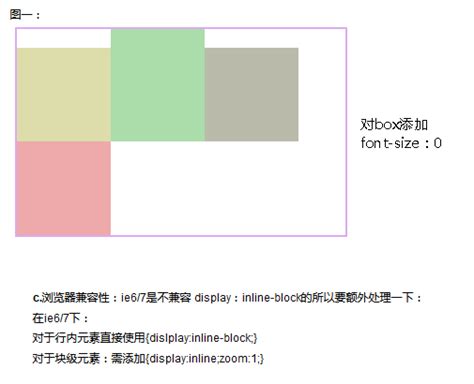 CSS display详解 码迷移动版 m mamicode