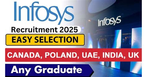 Infosys Entry Level Career Opportunities 2025 Freshers Experienced