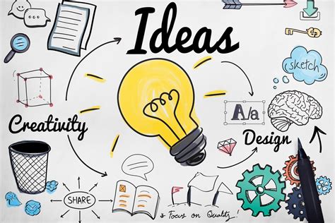 Unleashing Innovation The Design Thinking Process Demystified