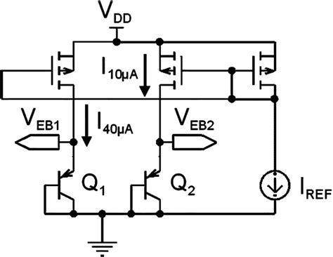 Bulk Chip Temperature Sensor Download Scientific Diagram