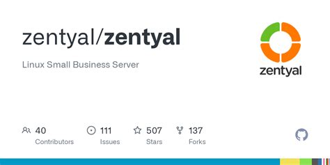 Zentyal Mailloghelper T At Master Zentyal Zentyal Github