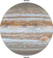 Jupiter Planet Moons Solar System Exploration Png