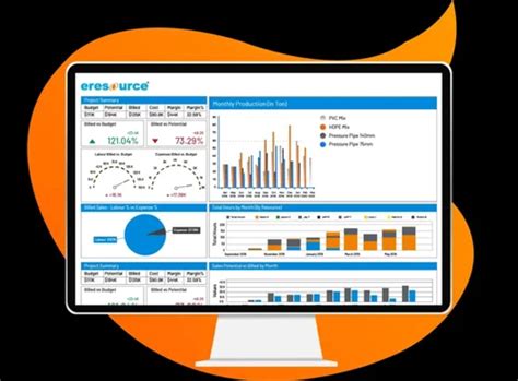 Printing And Packaging ERP Software In Chennai ID