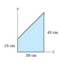 Answered Calculate Ixy For The Shaded Area Bartleby