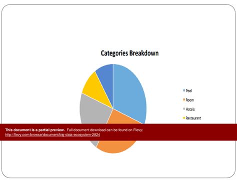 Big Data Ecosystem Ppt Slide Deck
