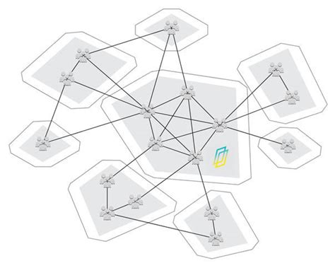 Why Innovative Leverages Devops Innovative Solutions