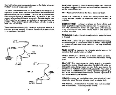 Transducer Cone Angle At Joannie Adams Blog