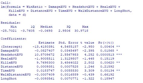 help interpretating linear model with avg variables r rprogramming