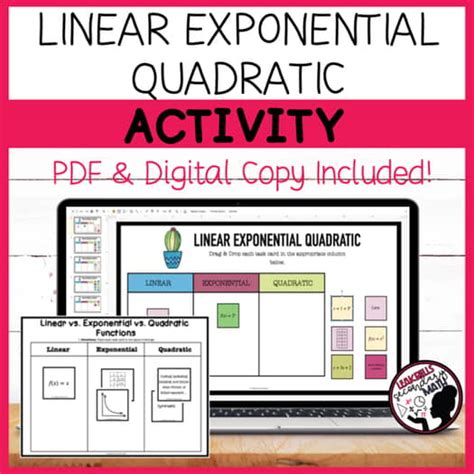 Linear Vs Exponential Vs Quadratic Functions Activity Digital Print