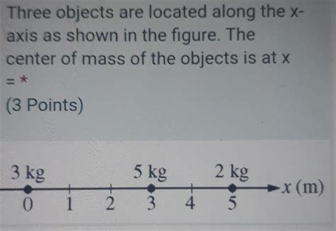 Solved Three Objects Are Located Along The X Axis As Shown