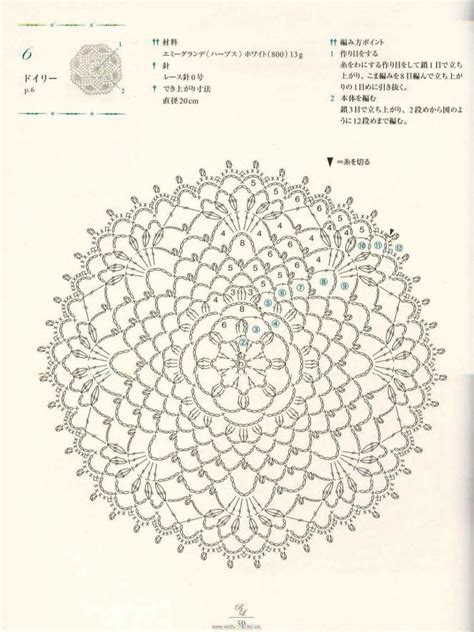 Elegant Crochet Small Doily Patterns Jpcrochet