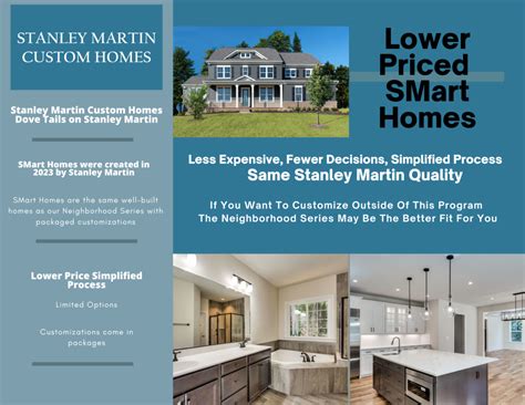 Smart Homes Stanley Martin Custom Homes