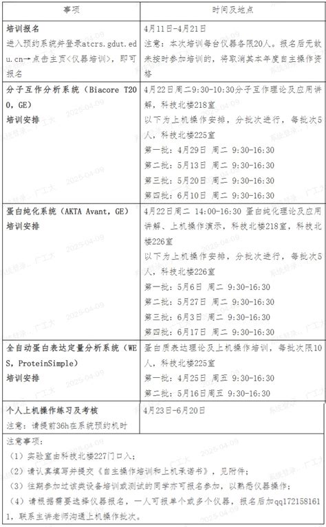 测试之光系列培训（二零七） 生物分子互作、蛋白纯化、蛋白质表达上机操作培训 广东工业大学分析测试中心