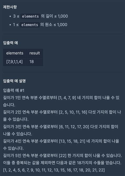 [programmers] 연속 부분 수열 합의 개수 javascript